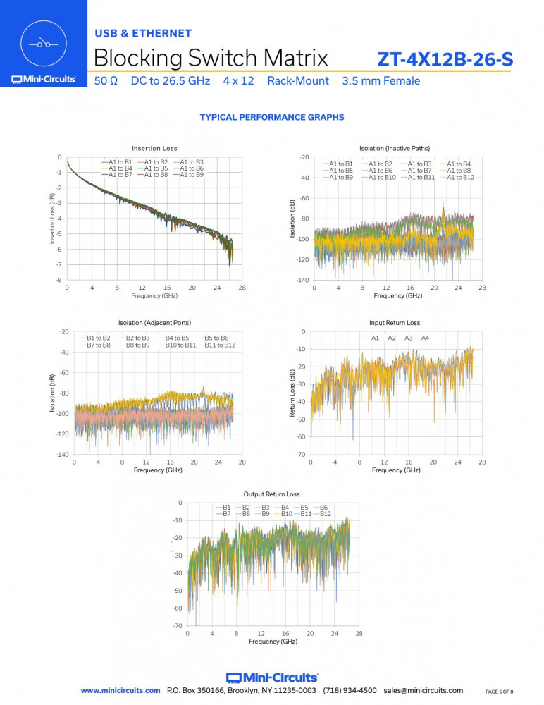 ZT-4X12B-26-S datasheet page 5