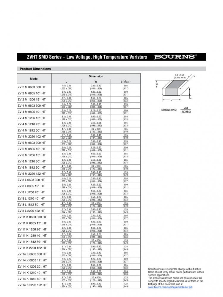 BOURNS ZVHT datasheet page 4