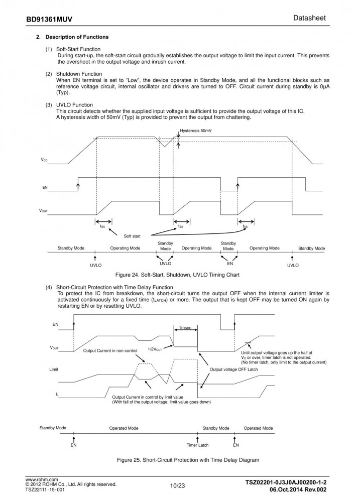 BD91361MUV-E2 document page 10