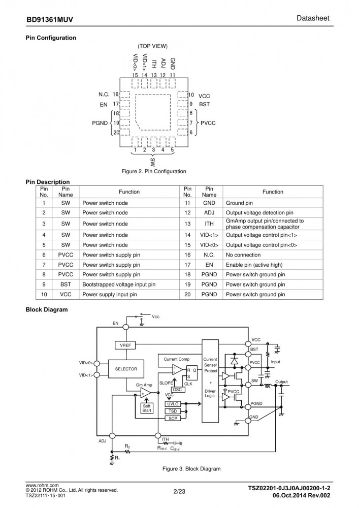 BD91361MUV-E2 document page 2