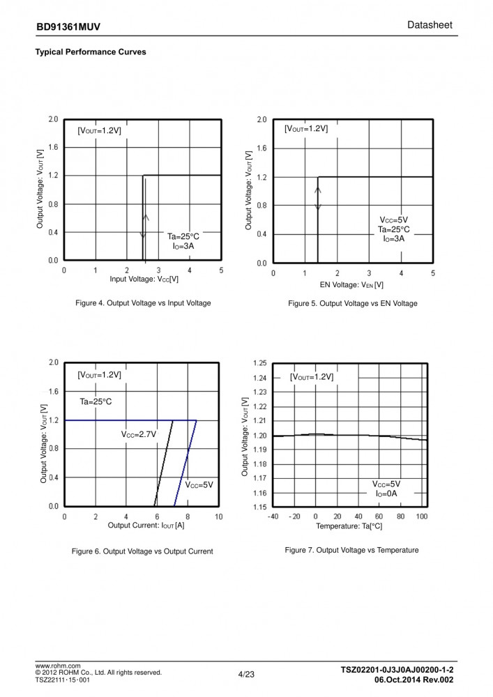 BD91361MUV-E2 document page 4