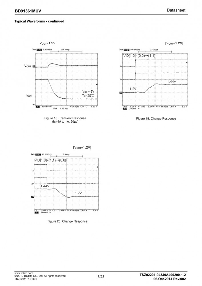 BD91361MUV-E2 document page 8