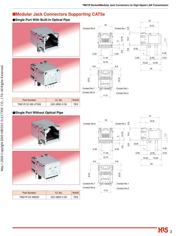 TM21R series document page 3