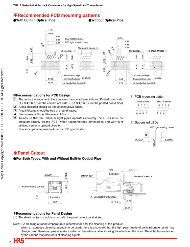 TM21R series document page 4