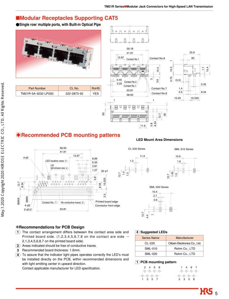 TM21R series document page 5