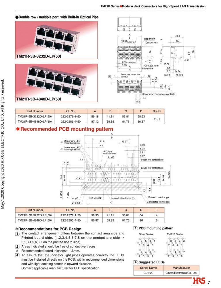 TM21R series document page 7