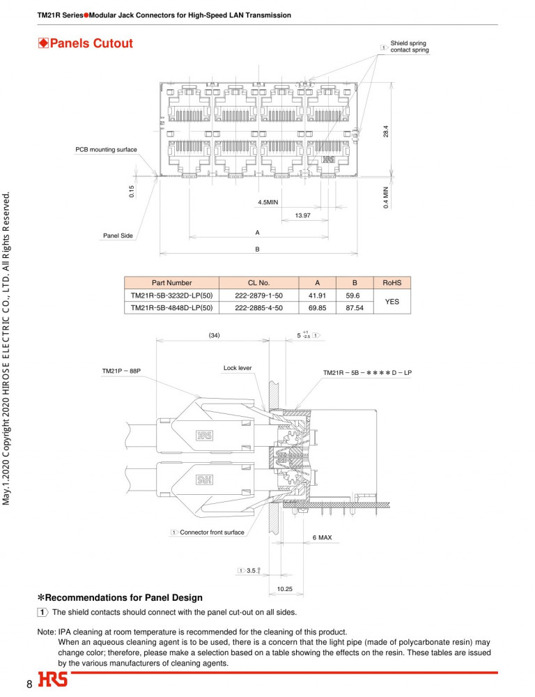 TM21R series document page 8