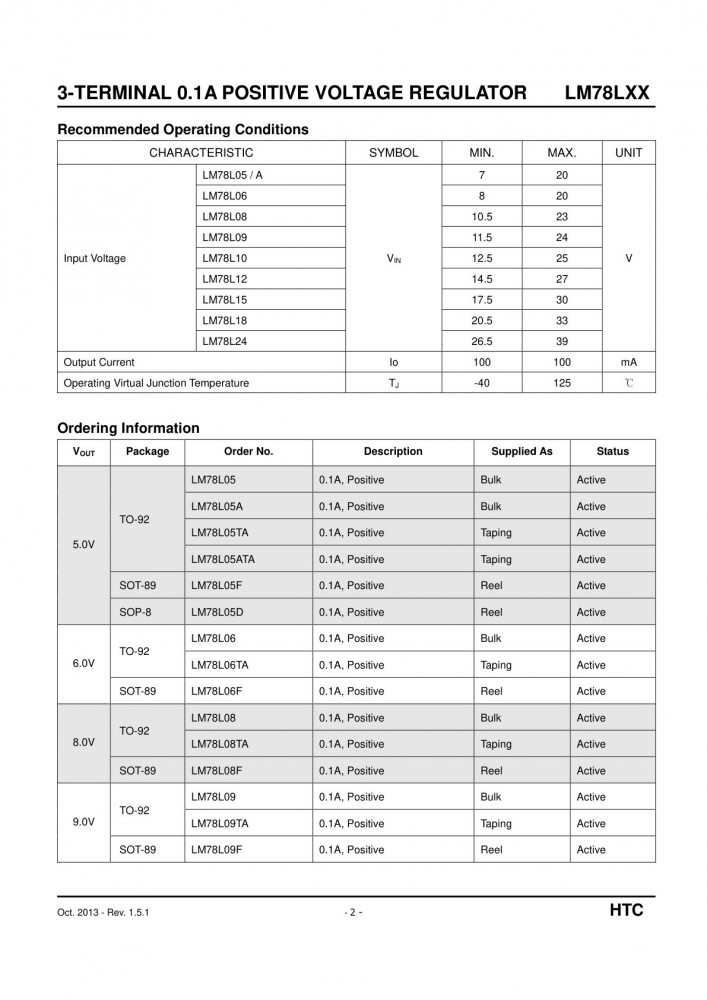 LM78L15F datasheet page 2