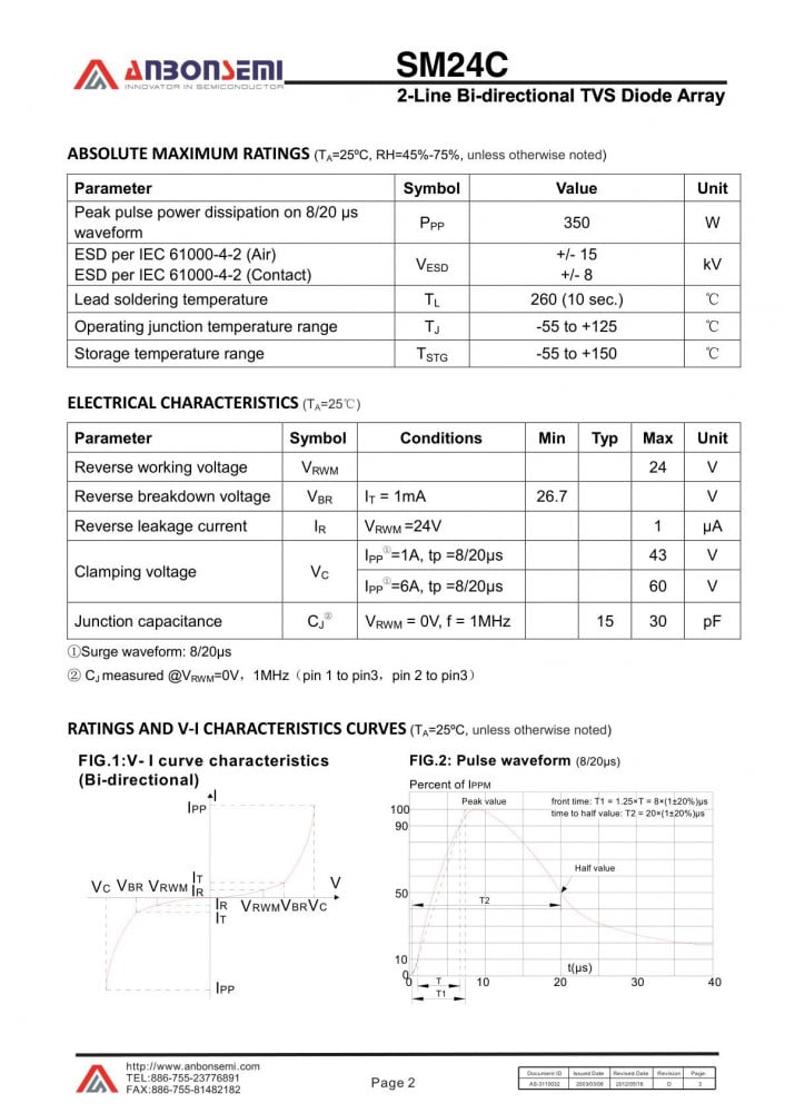 SM24C datasheet page 2