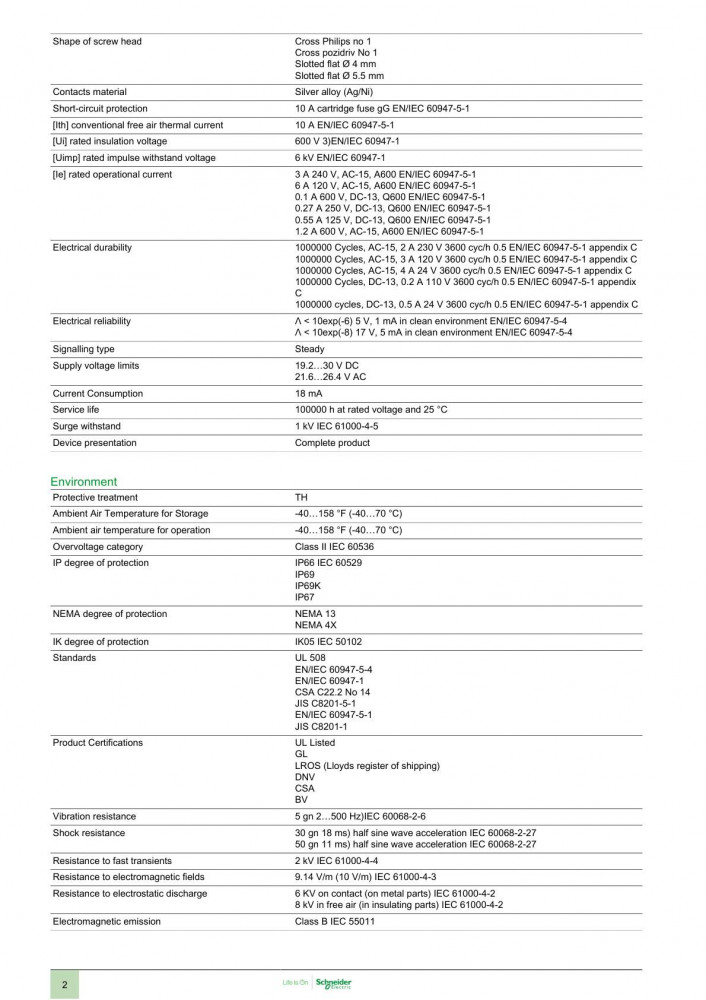 XB5AW35B5 technical document page 2
