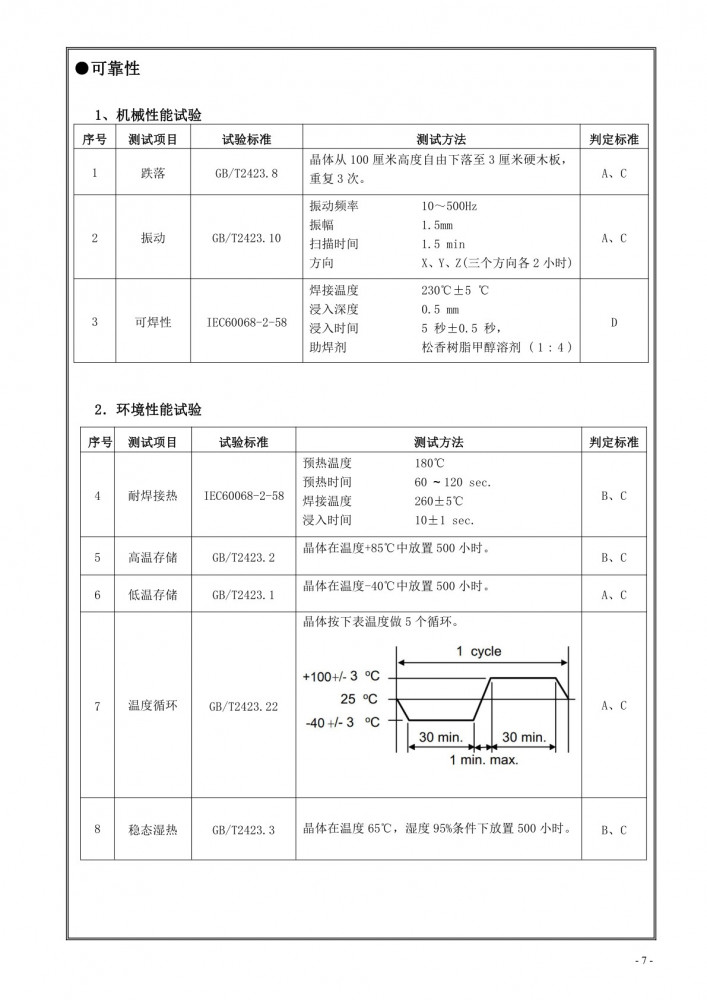 JWT DI2032K768C5T8188X02 specification page 8