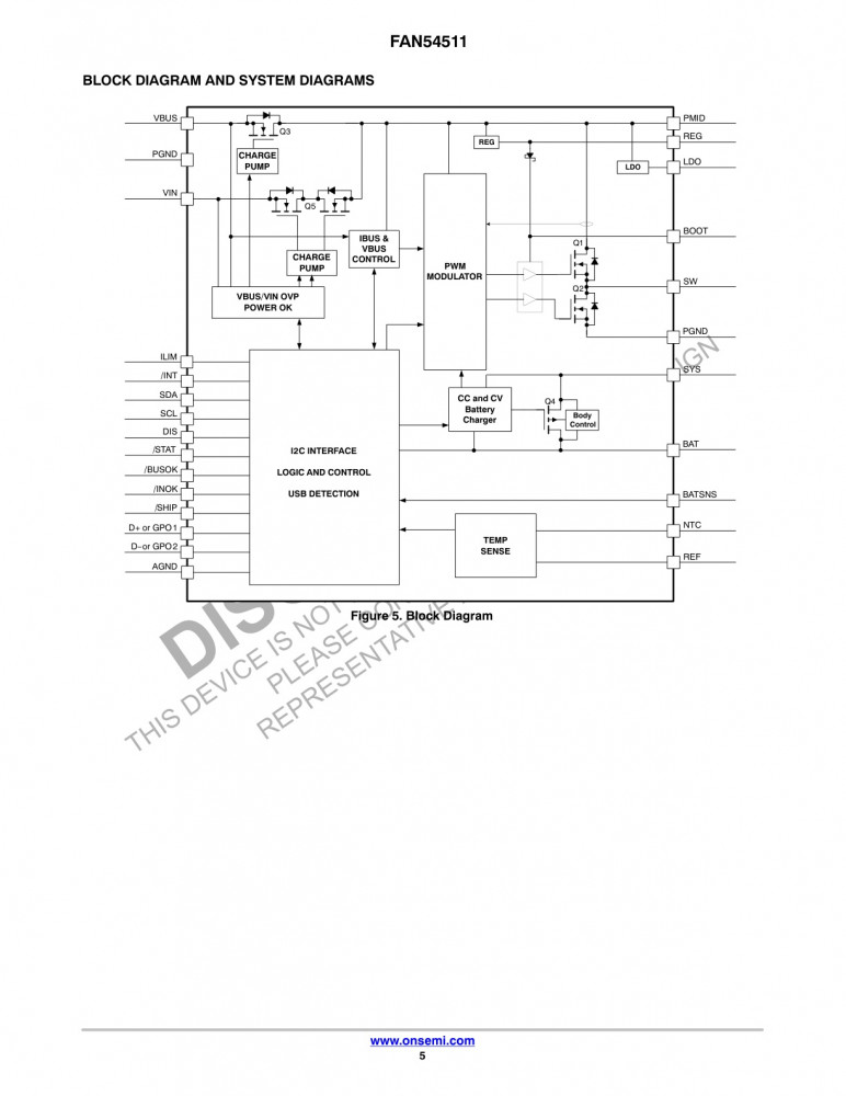 FAN54511 datasheet page 5