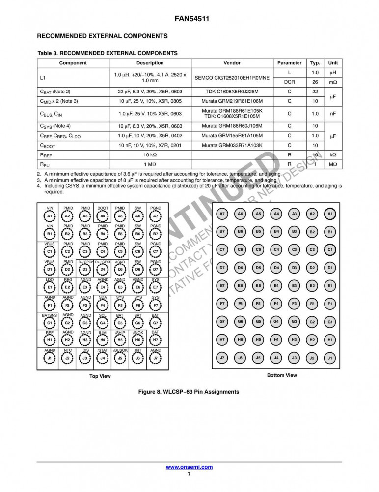 FAN54511 datasheet page 7