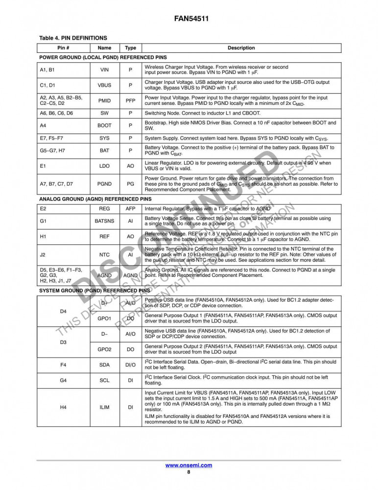FAN54511 datasheet page 8