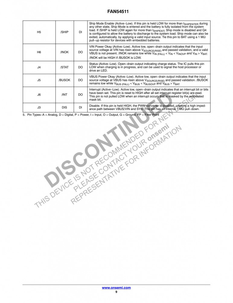 FAN54511 datasheet page 9