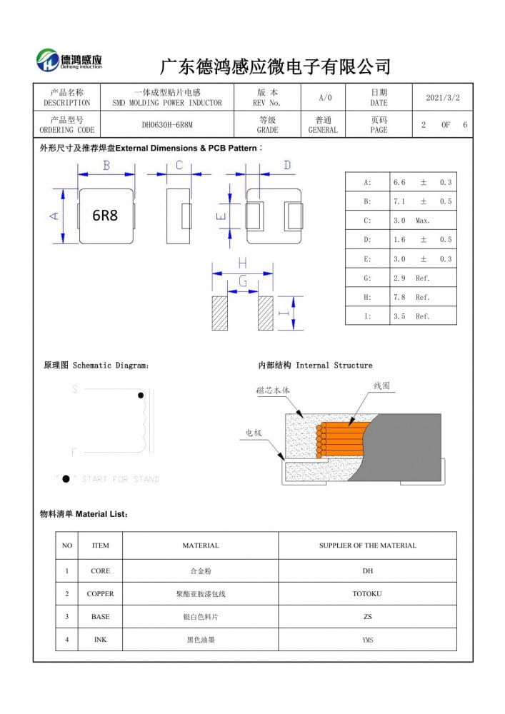 DH0630H-6R8M approval document page 3