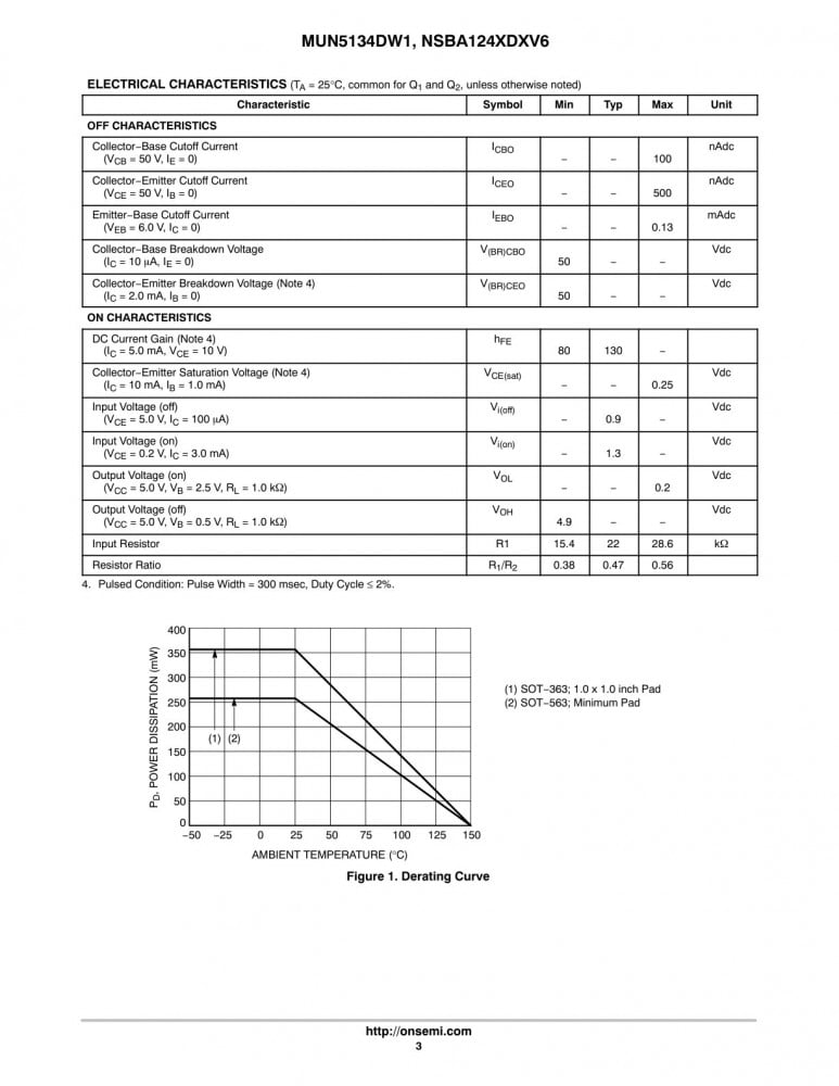 NSBA124XDXV6T1G datasheet page 3