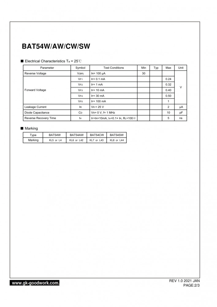 GOODWORK BAT54CW datasheet page 2