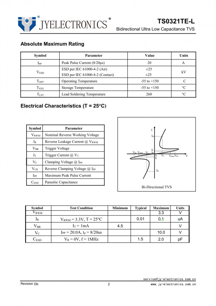 TS0321TE-LX datasheet page 2