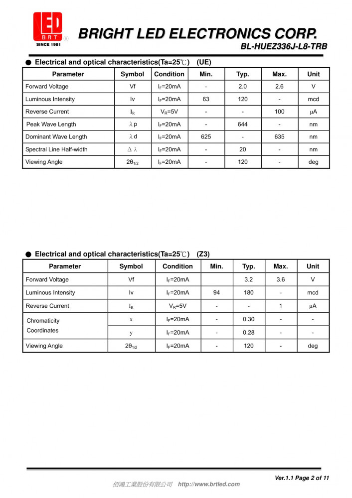 BL-HUEZ336J-L8-TRB datasheet page 2