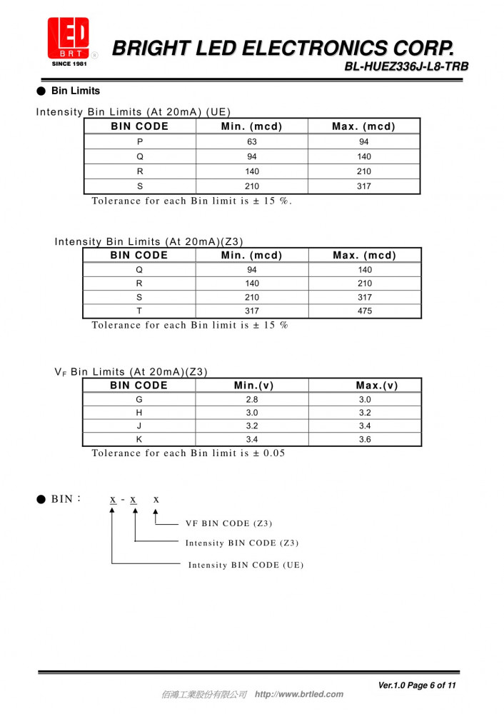 BL-HUEZ336J-L8-TRB datasheet page 6