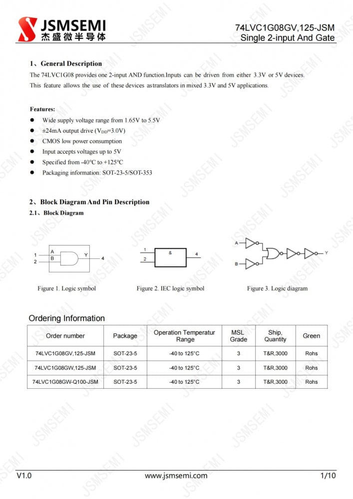 74LVC1G08 datasheet page 1