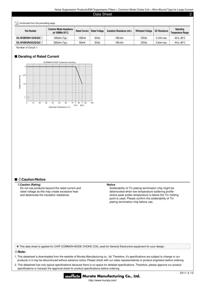 Murata DLW5BSN191SQ2L datasheet page 2