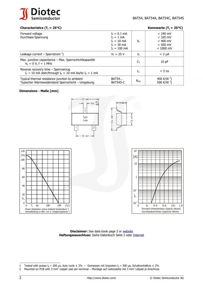 DIOTEC BAT54S datasheet page 2