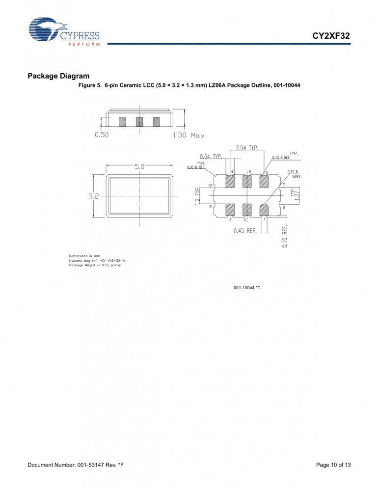 CY2XF32 datasheet page 10