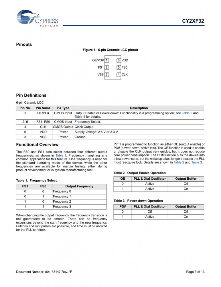 CY2XF32 datasheet page 3