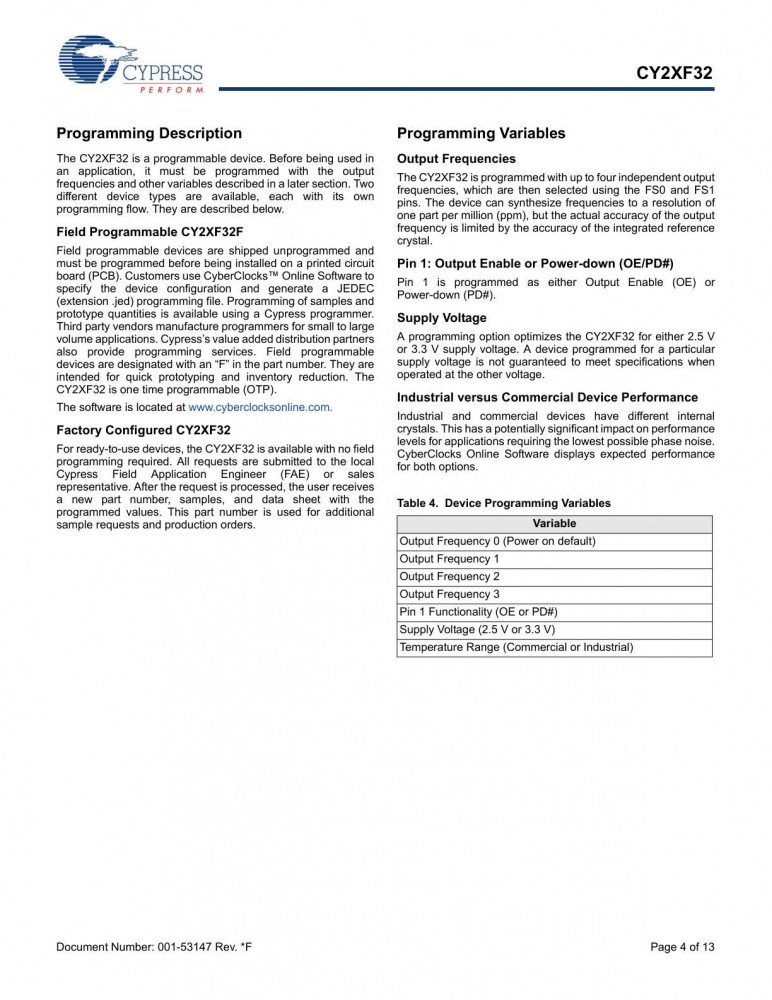 CY2XF32 datasheet page 4