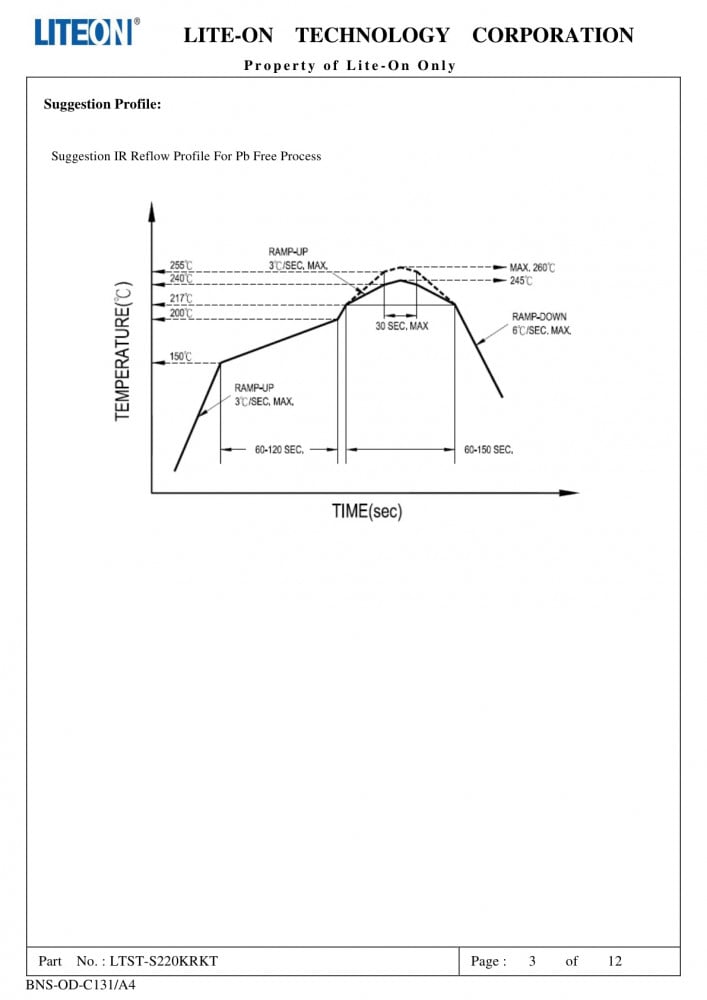LTST-S220KRKT datasheet page 4