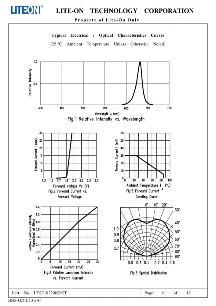 LTST-S220KRKT datasheet page 7