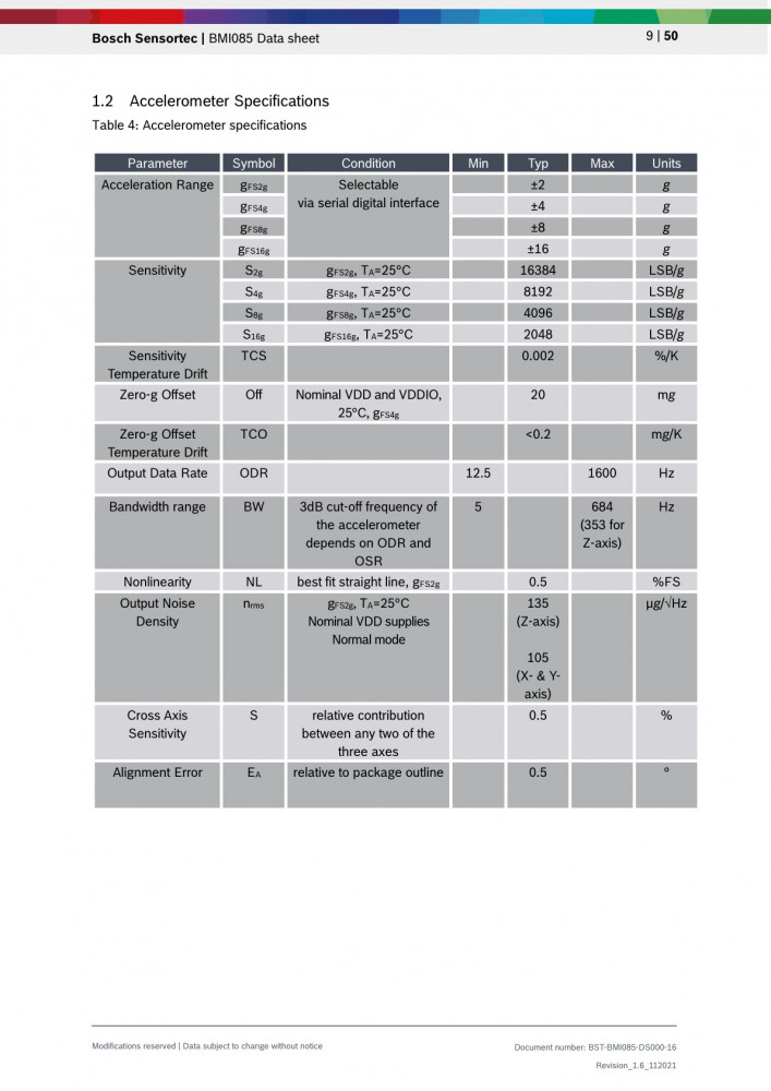 BMI085 datasheet page image 9
