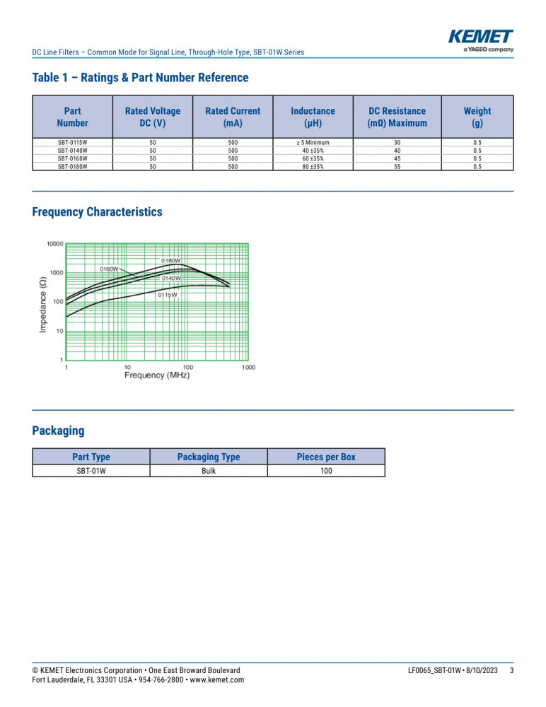KEMET SBT-0140W datasheet page 3