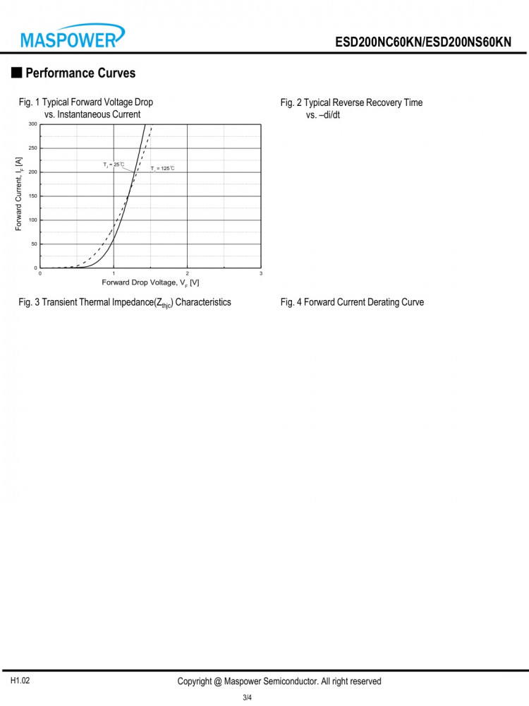 ESD200NC60KN technical document, page 3