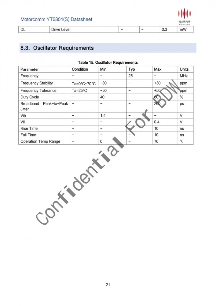 Motorcomm YT6801 datasheet page 6