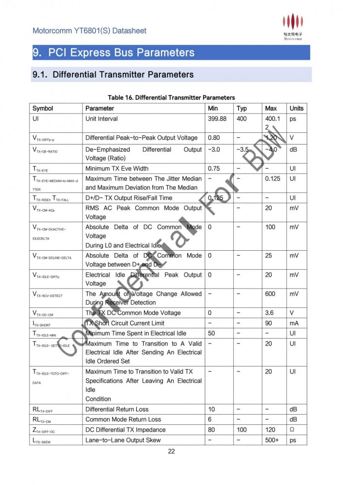 Motorcomm YT6801 datasheet page 7