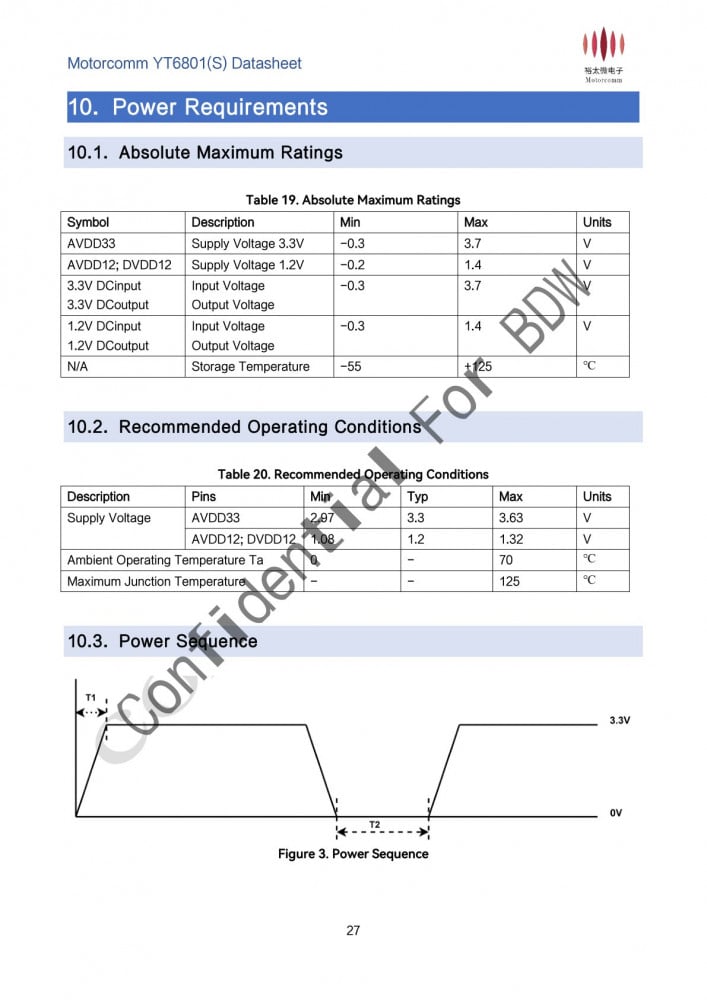 Motorcomm YT6801 datasheet page 9