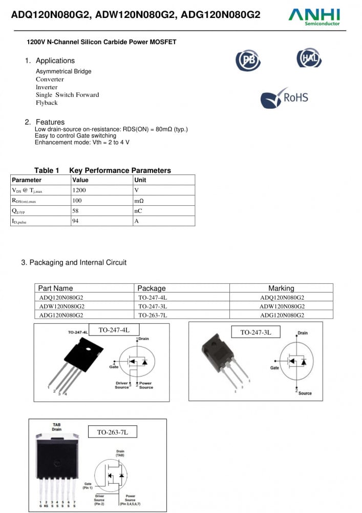 ADQ120N080G2 datasheet page 1