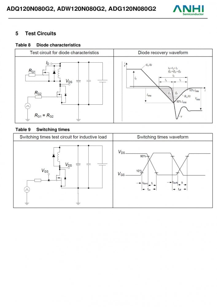 ADQ120N080G2 datasheet page 10