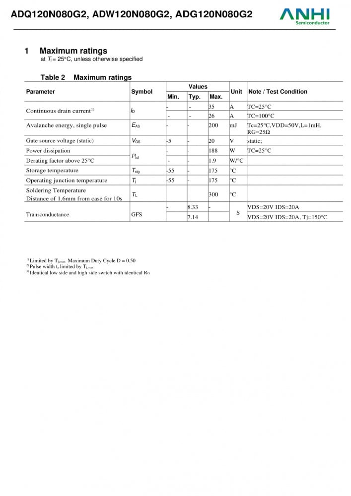 ADQ120N080G2 datasheet page 2