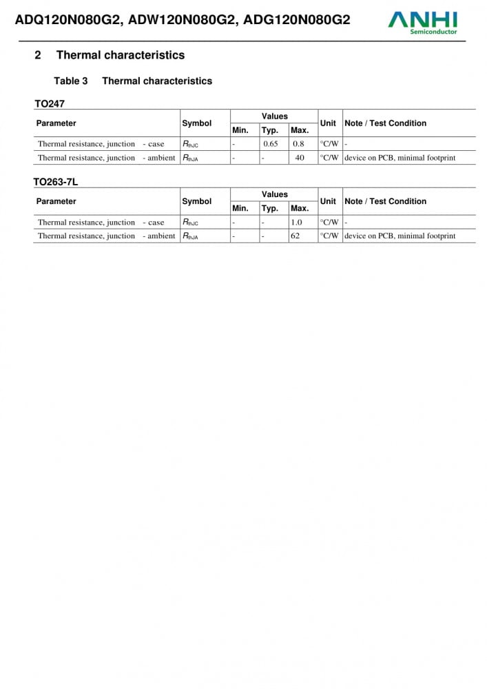 ADQ120N080G2 datasheet page 3