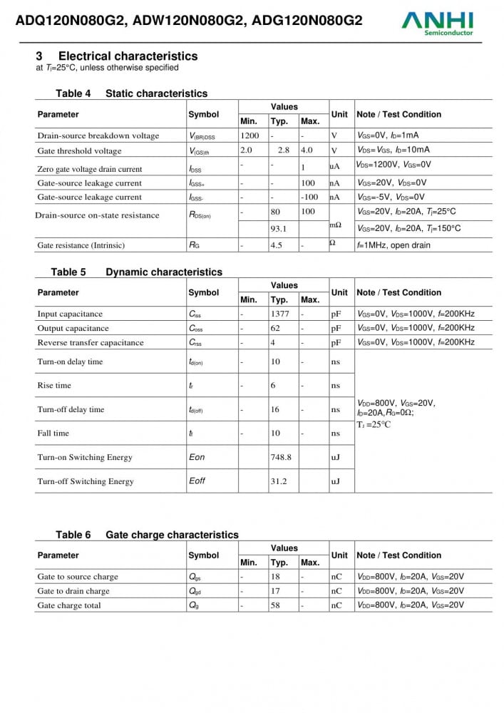 ADQ120N080G2 datasheet page 4