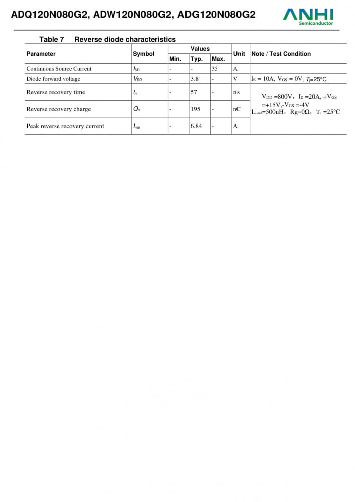 ADQ120N080G2 datasheet page 5