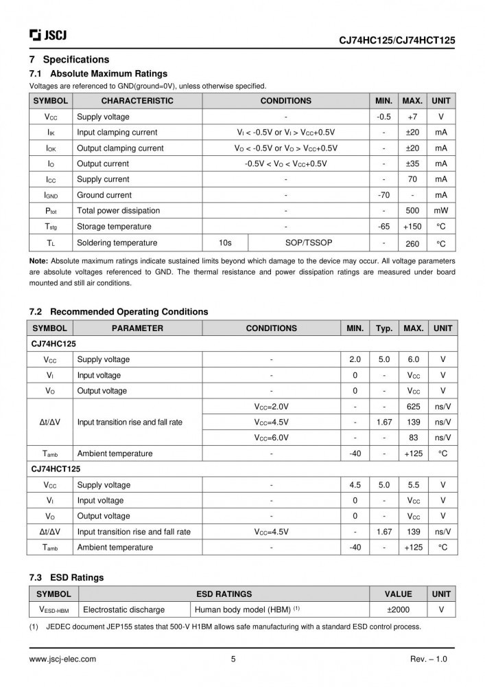 CJ74HC125BDN datasheet page 5