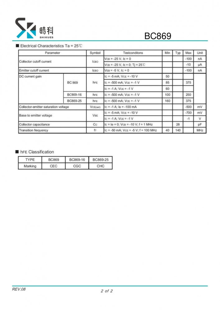 BC869-16 datasheet page 2