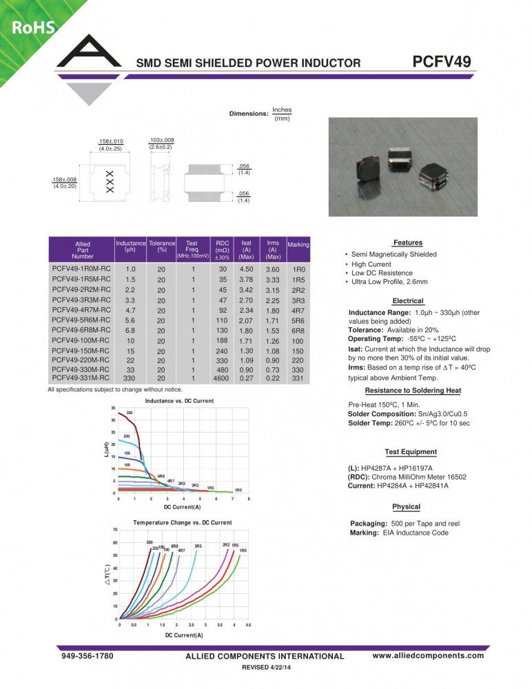 PCFV49 series datasheet page showing product information and technical data
