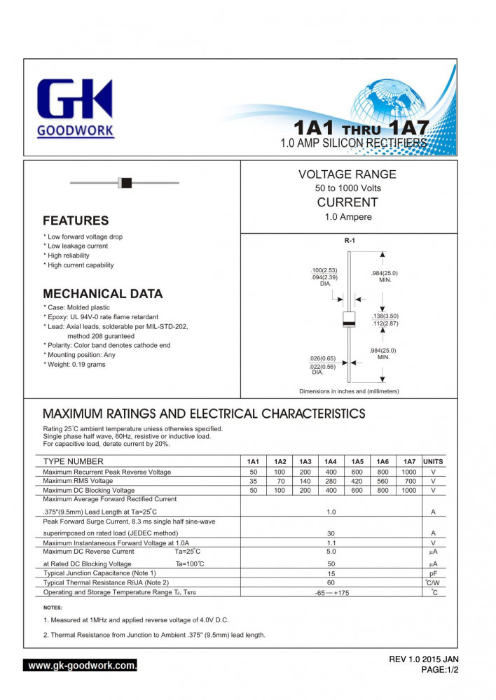GOODWORK 1A7 datasheet page 1