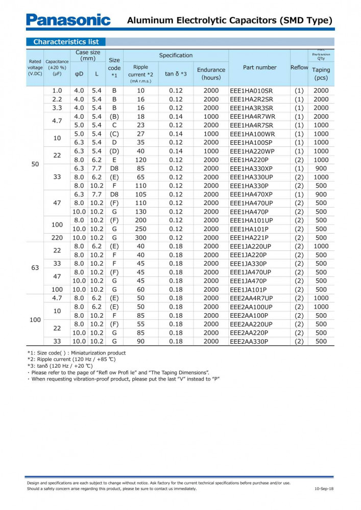 LEA NETWORKS S-series datasheet page 4